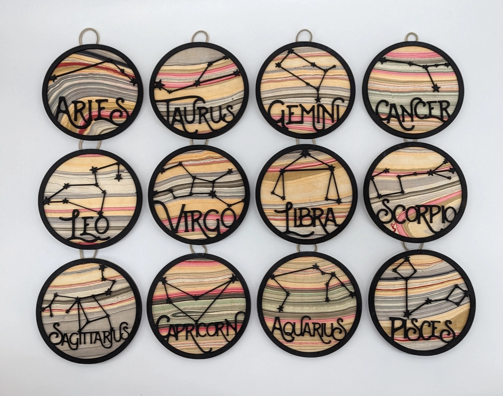 Zodiac sign collection - Horoscopeaz.com
